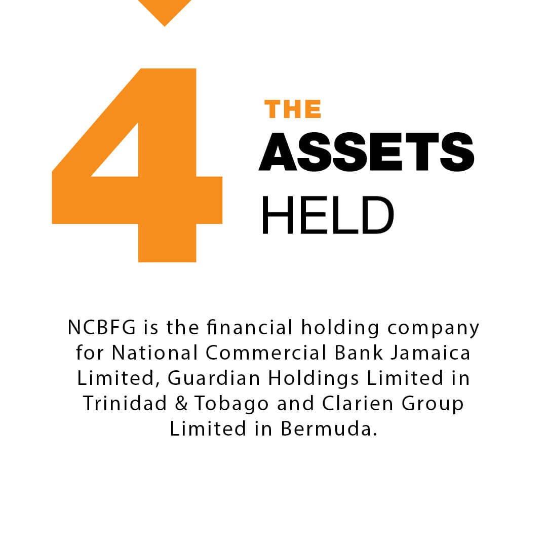 NCBFG Bond